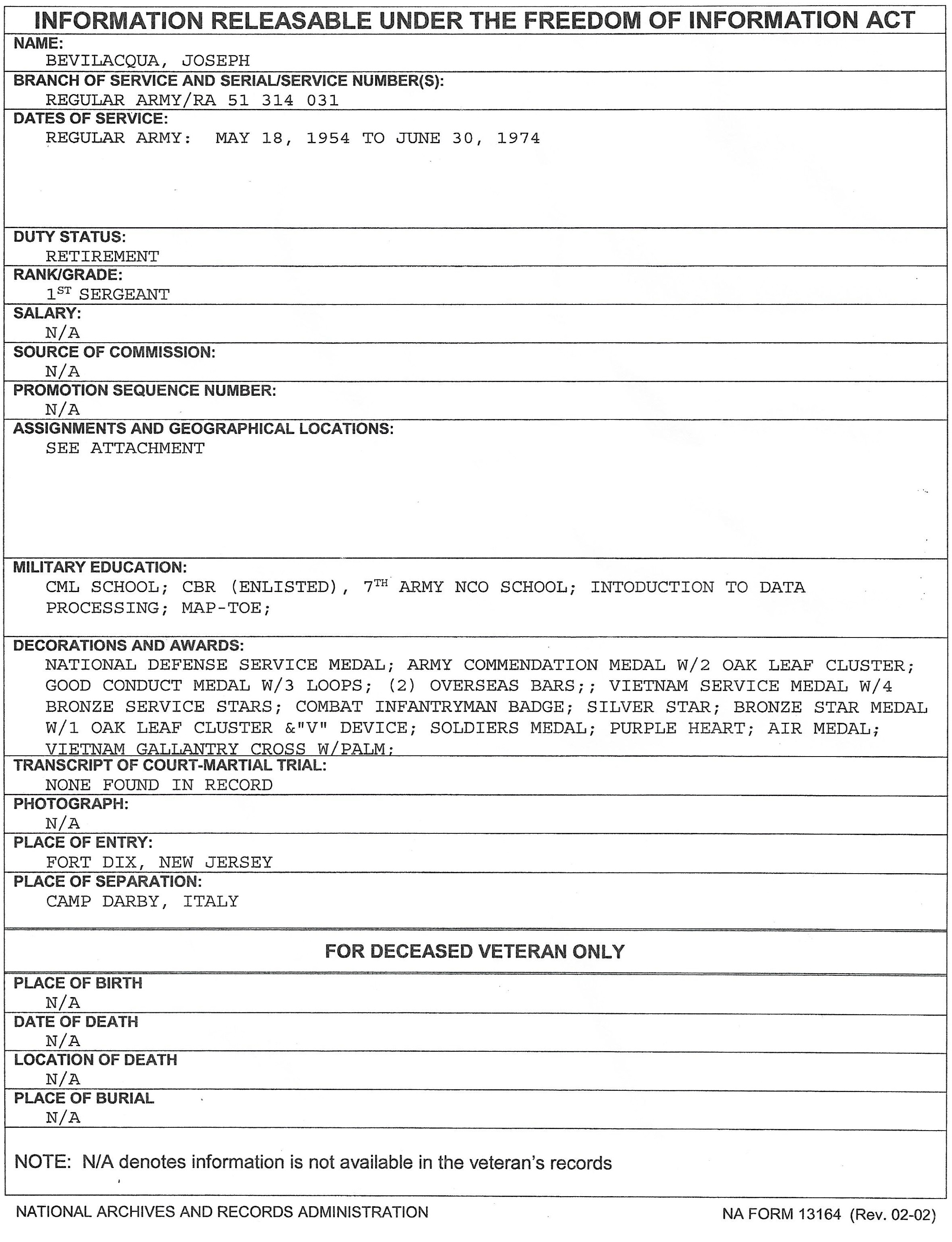 Joe Bevilacqua’s military records – Zodiac, il Mostro