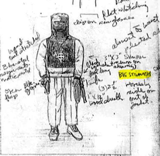 Joe Bevilacqua. Biografia documentata – Zodiac, il Mostro