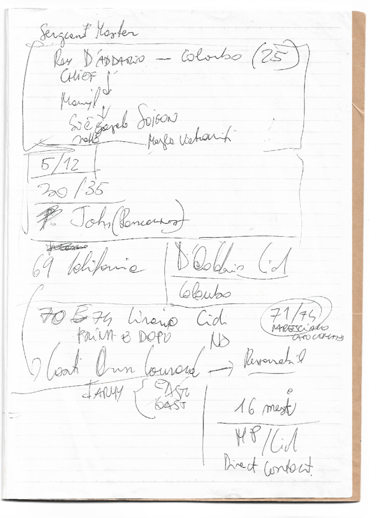 Joe Bevilacqua. Documented biography – Mostro di Firenze, Zodiac