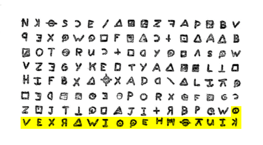 “Paradice”, the keyword that reveals Zodiac’s 408-cipher last mystery ...